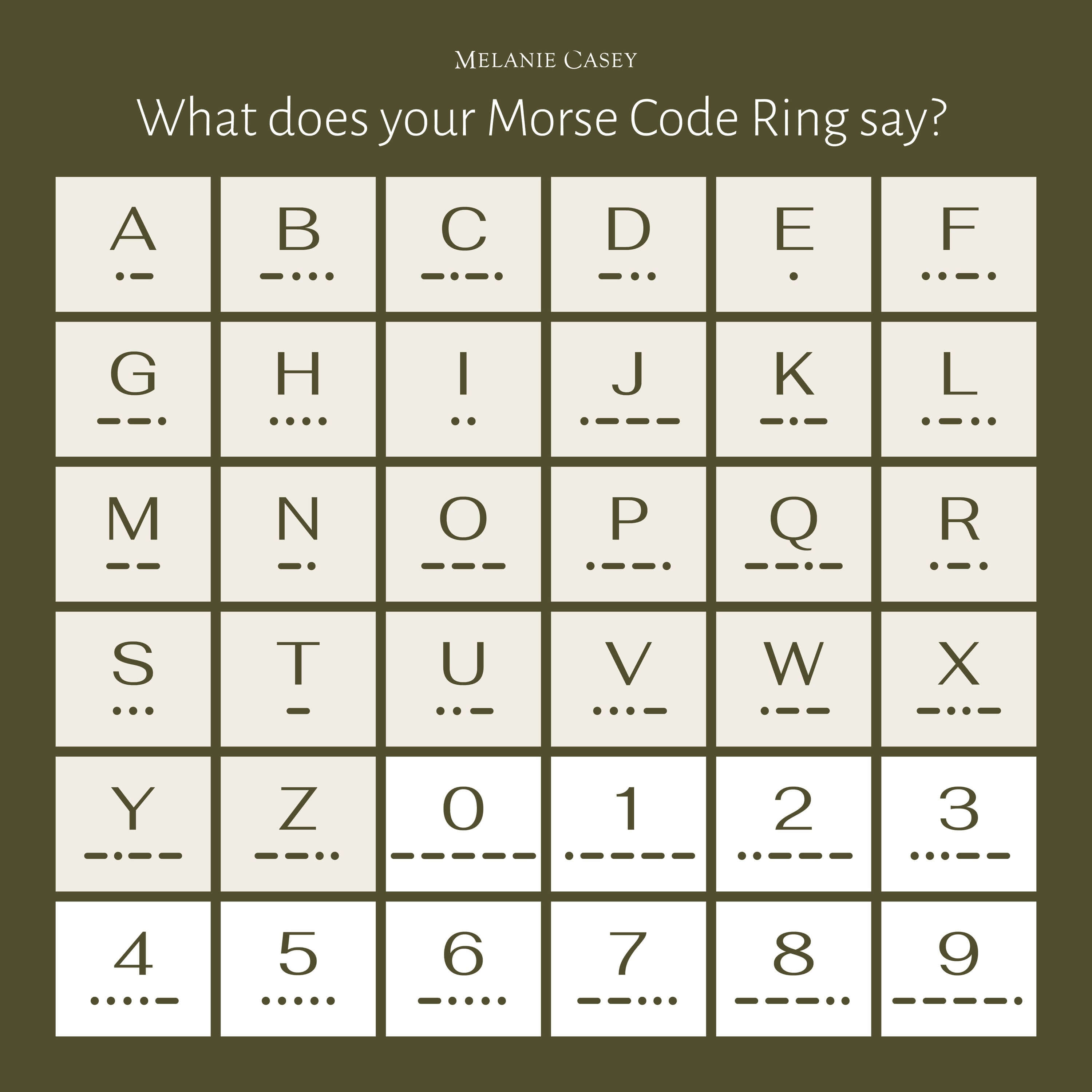 Morse Code Rings: Numbers - Melanie Casey